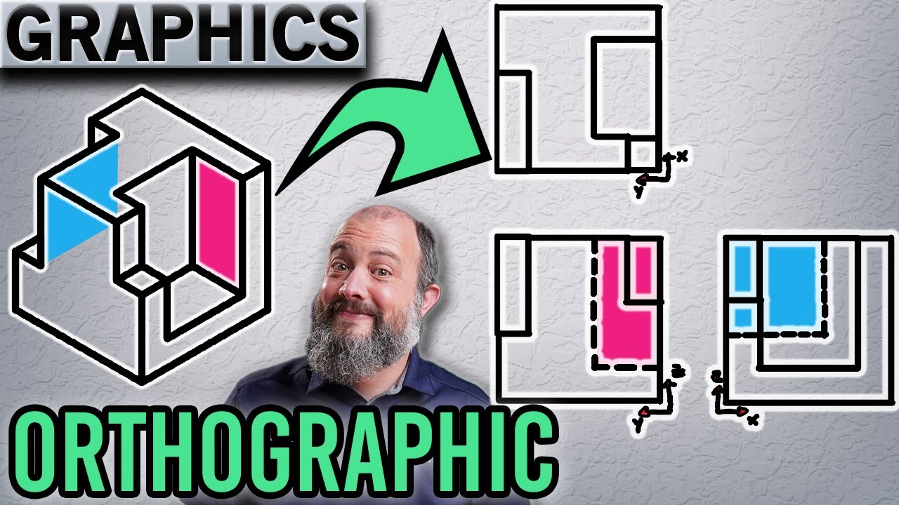 Beginner's Guide to Orthographic Projection: Multi-View Drawing with Horizontal and Vertical Faces