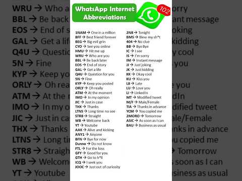 WhatsApp Internet Abbreviations in English