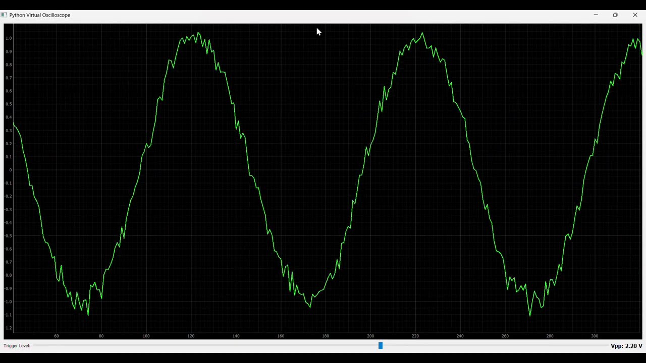 Python Signal Processing: Real-Time Data Acquisition & Visualization from Scratch
