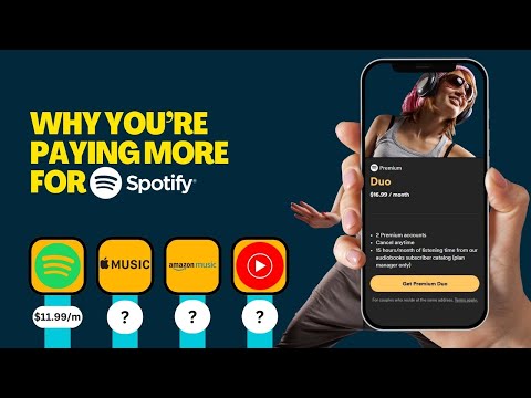 Spotify is raising the cost of Premium subscriptions, again