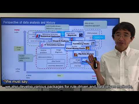 Introduction of Mathematical Systems Inc.