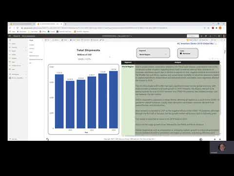 Market Data Services