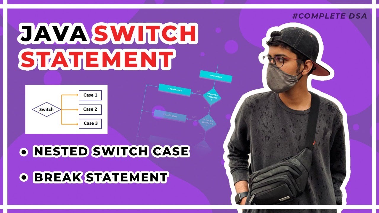 Understanding Switch Statements and Nested Cases in Java | Galaxy.ai