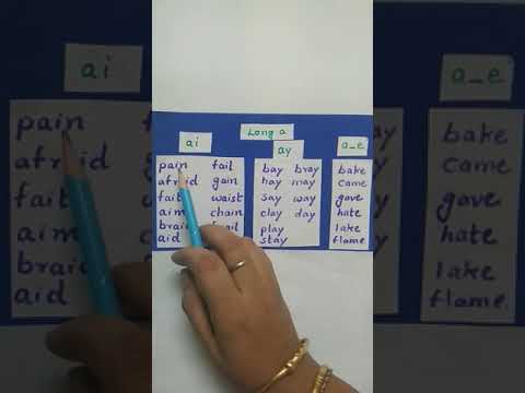 list of long a ai ay a_e in phonics। digraphs ai ay।long a sound।long a sound words।