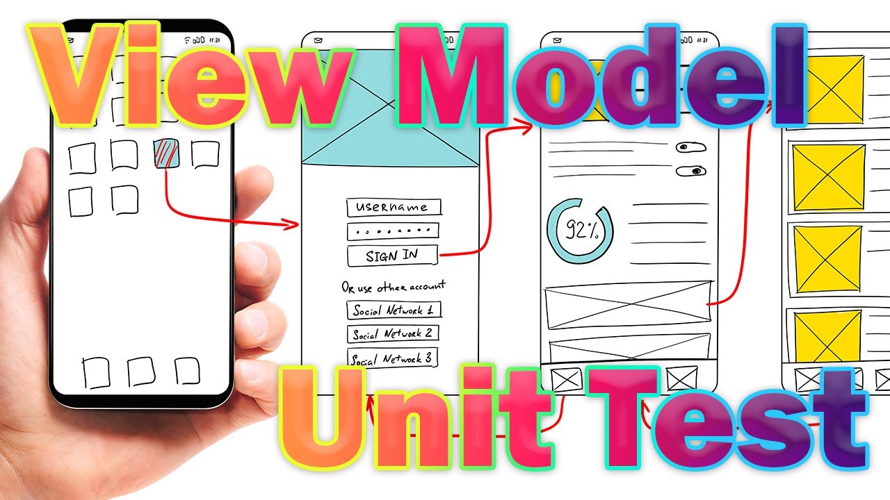 Unit Testing View Model[ Mockk , Turbine , Coroutines ]  - Tutorial