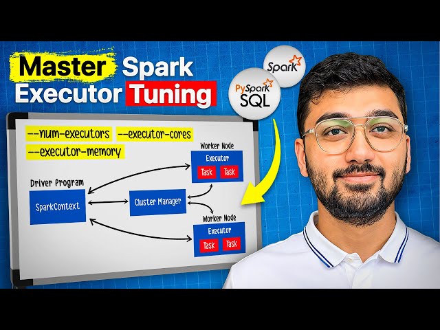 Mastering Apache Spark Executor Tuning: A Comprehensive Guide | Galaxy.ai | Galaxy.ai