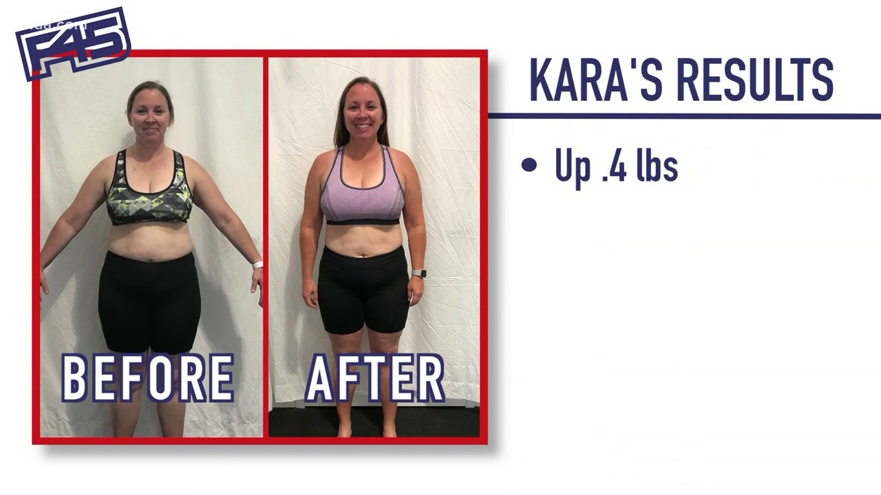 'Fitter Together' group wraps up F45 workout challenge