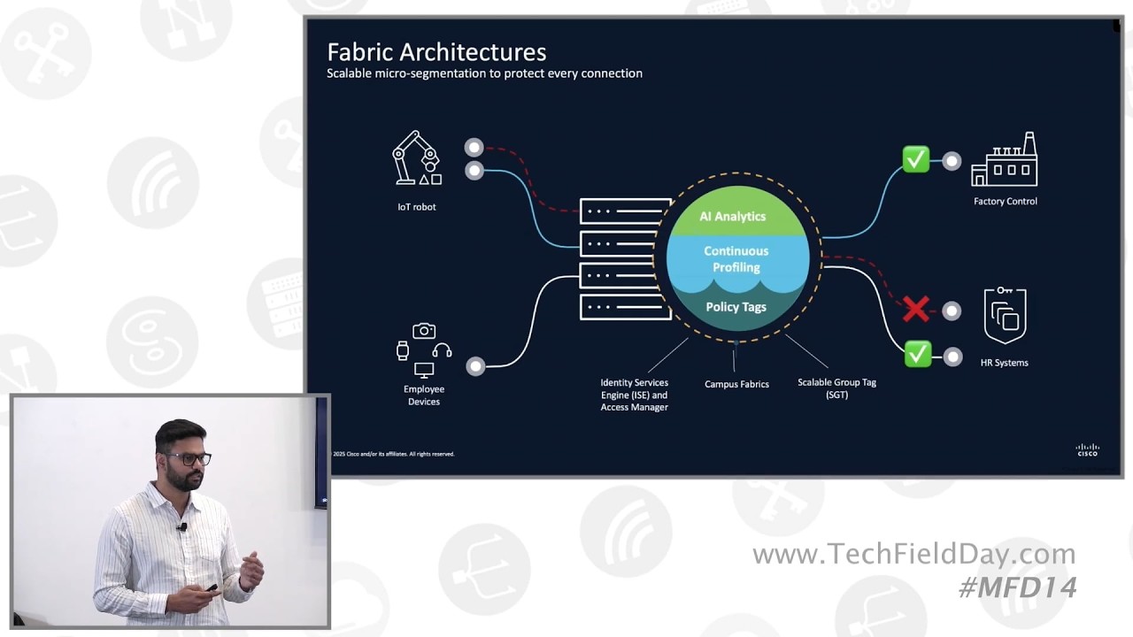 Extending Secure Networking to Wireless with Cisco