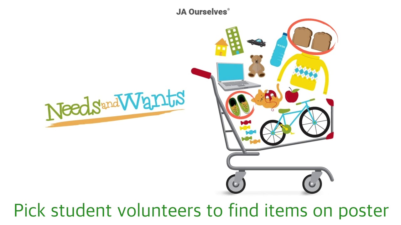 JA Ourselves | Session Two | Volunteer Resource