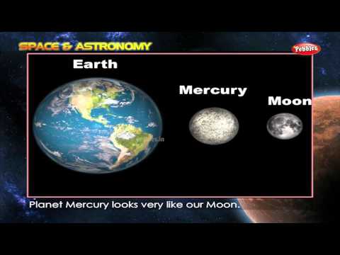 Space and Astronomy Facts | Space and Astronomy For Kids | Space Videos | Astronomy Videos