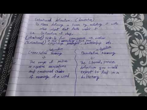 Connotative and denotative meaning explained in Urdu