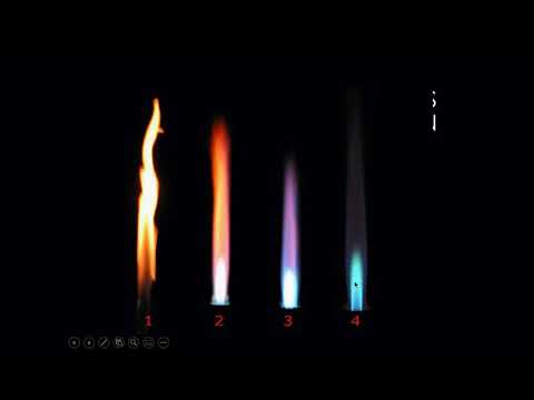 Gas Heat: Combustion