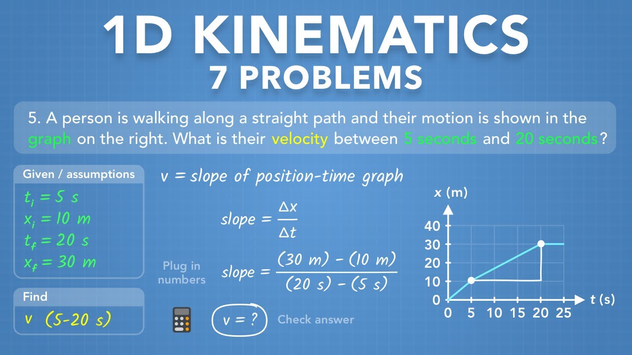 1D Kinematics (Linear Motion) - 7 Example Problems | Physics - Kinematics