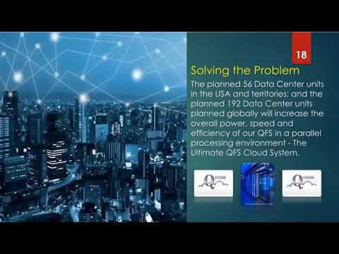 Κβαντικό Χρηματοοικονομικό Σύστημα QFS Quantum Financial System