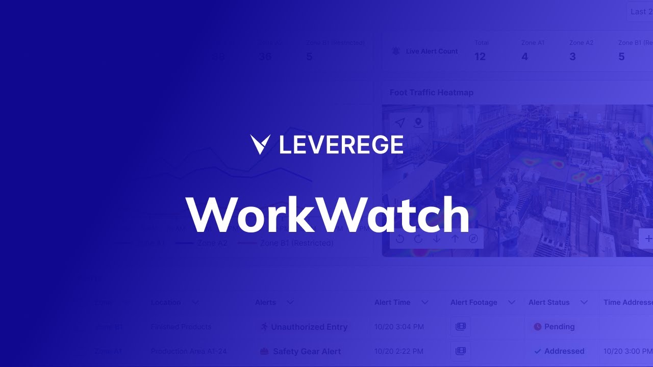 Leverege WorkWatch