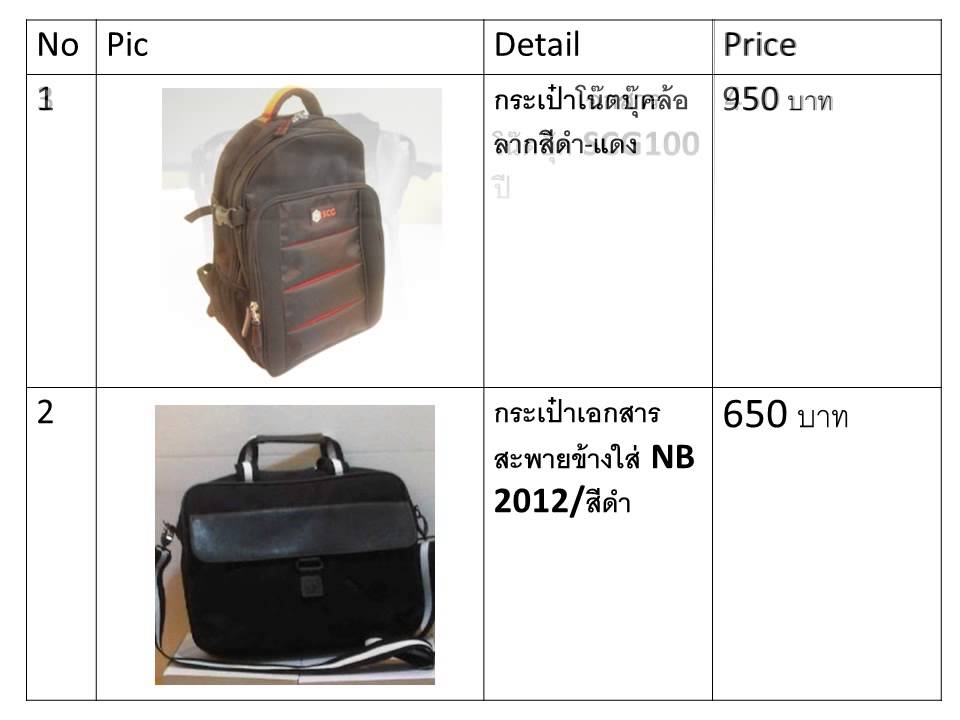 SCG Boutique