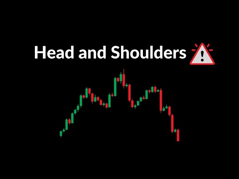 Head and Shoulders Formation