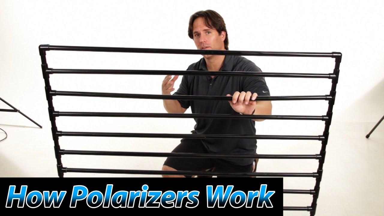How Polarizers Work | Polarizing Filters Tutorial