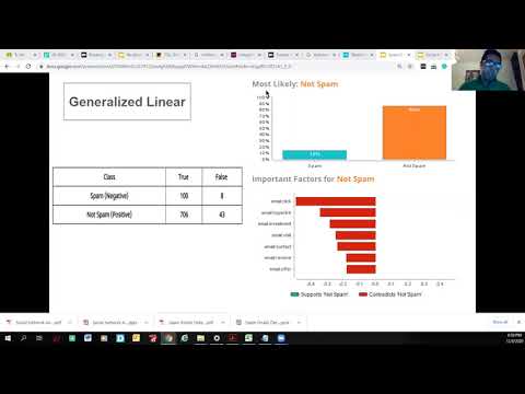 Spam Email Detection by using RapidMiner