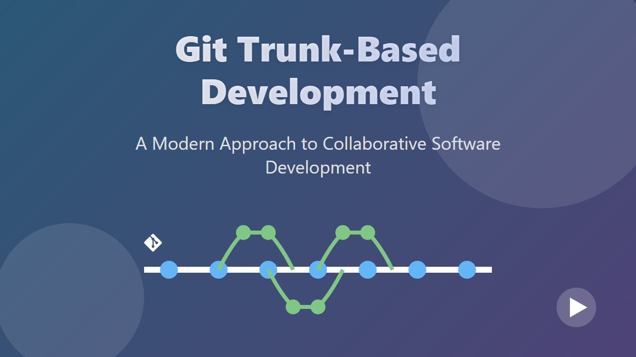 Git Trunk-Based Development: A Beginner's Guide to Modern Collaboration