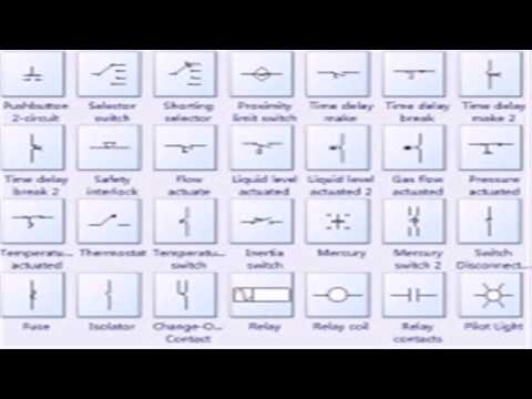 Electrical Floor Plan Symbols Australia (see description)