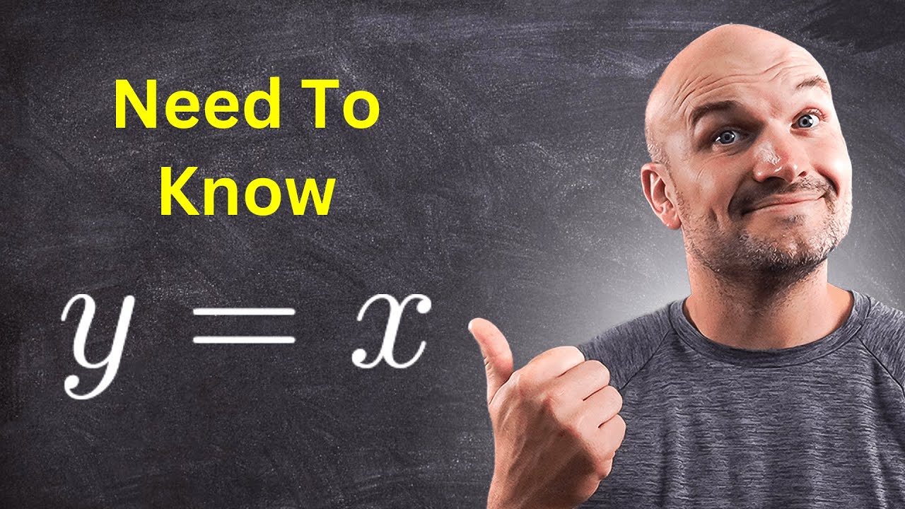 Characteristics of the Identity Function