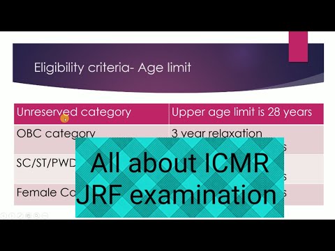 ICMR JRF Syllabus | ICMR JRF eligibility | ICMR JRF Question pattern | All about ICMR JRF Exam
