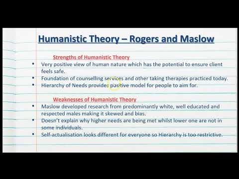 Strengths and Weaknesses of Humanistic Theory Psychology of the Individual