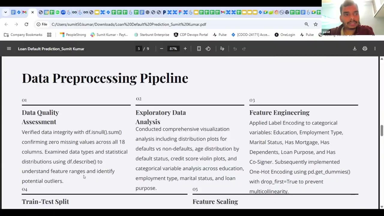 Loan Default Prediction Project by Sumit Kumar
