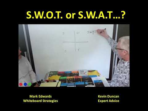 SWOT OR SWAT? | THE DIAGRAMS BOOK