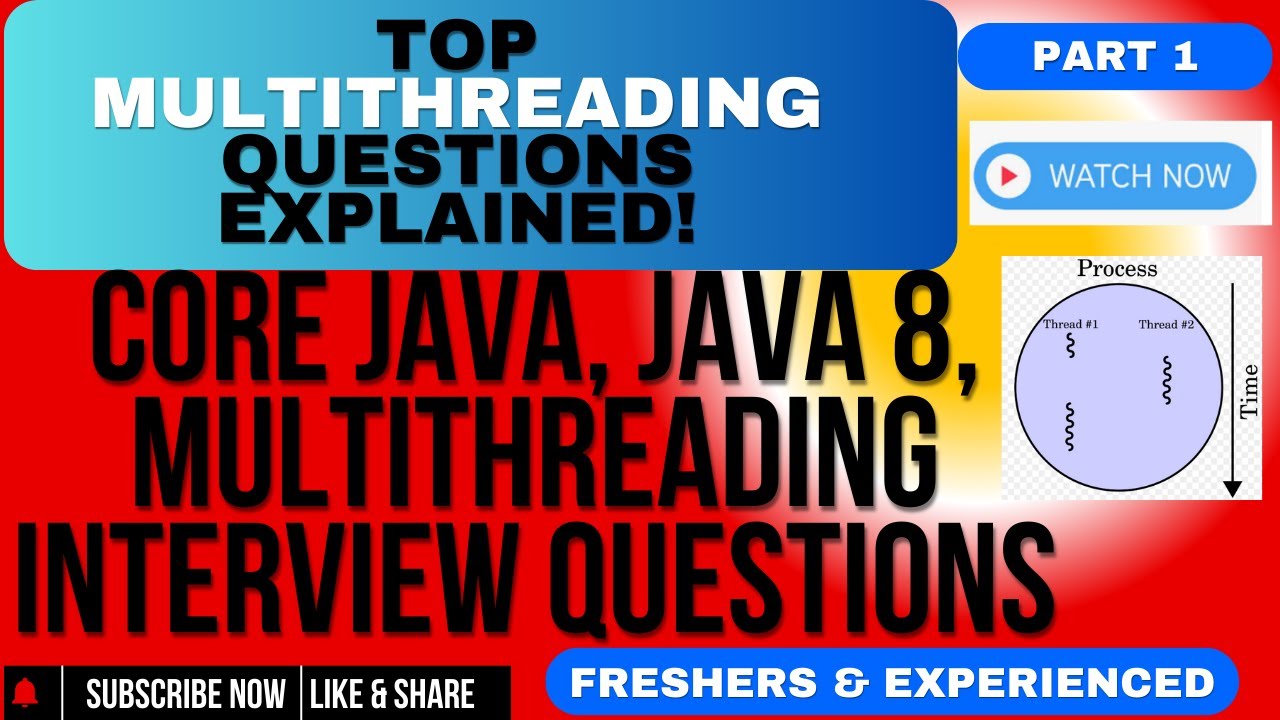 Top Java Multithreading Interview Questions & Answers - Master Threading Concepts! Java Interview