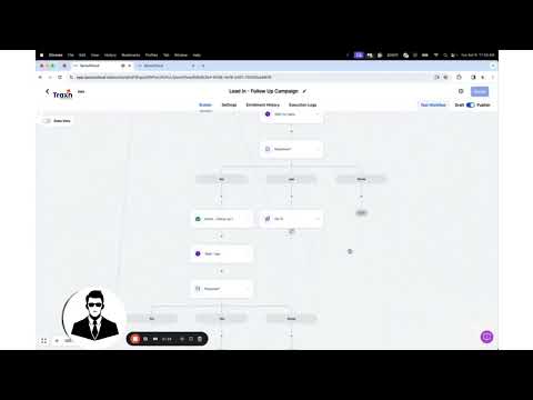 Best Marketing Automation Software 2025: Top Tool - Traxn.ai Demo