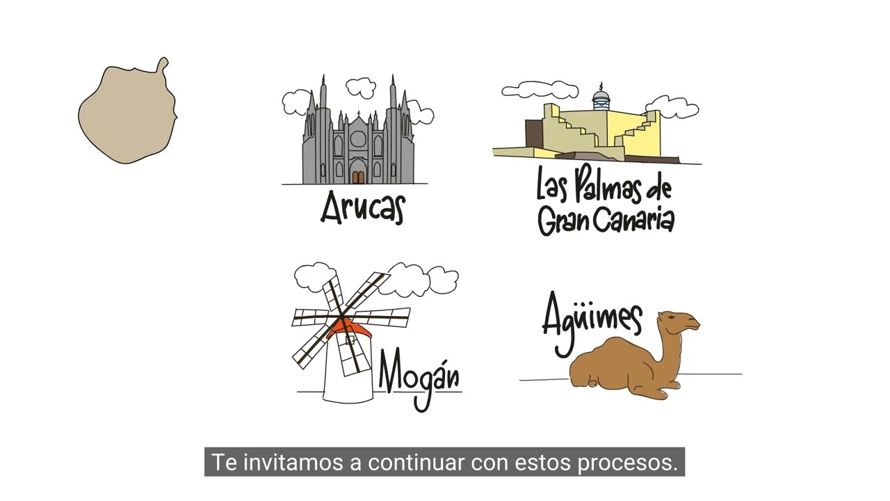 VISUAL THINKING: ¿SABES LO QUE SON LOS PRESUPUESTOS PARTICIPATIVOS?