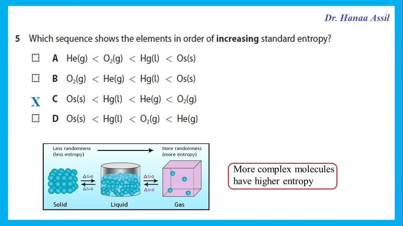 Unit 4 November 2022 -  A2 Chemistry Edexcel -  Dr  Hanaa Assil