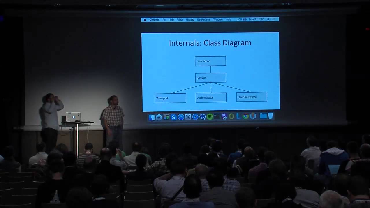 Getting Started with OpenStack Python SDK