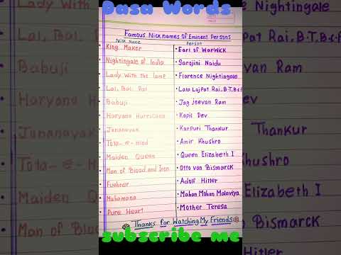 Famous Nick Names Of Eminent Persons #shorts #video