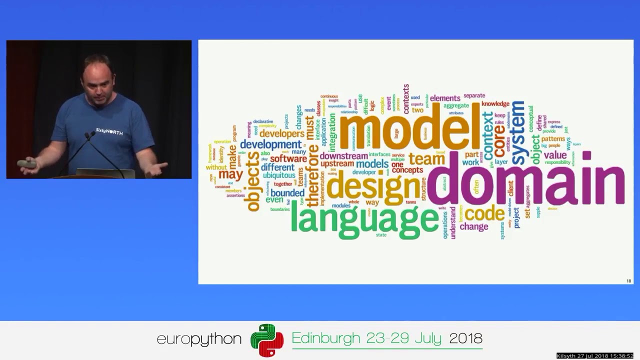 Domain Driven Design Patterns in Python