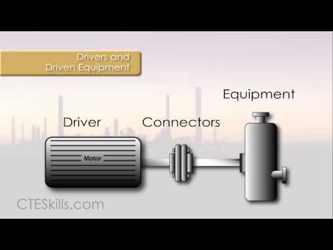 Introduction to Process Equipment Design | 2ch403lvb