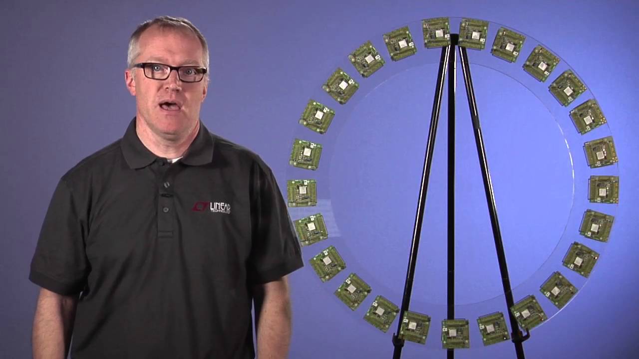 Time Synchronization in a SmartMesh IP Network