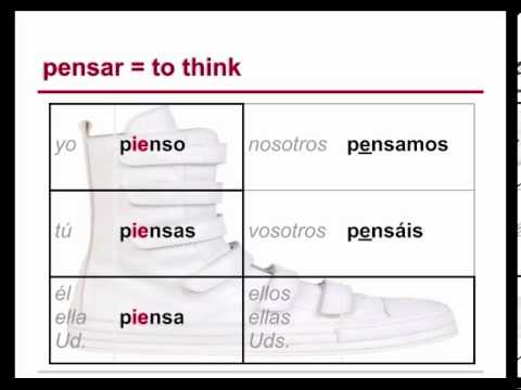 Spanish Grammar Review #46 Stem-changing verbs