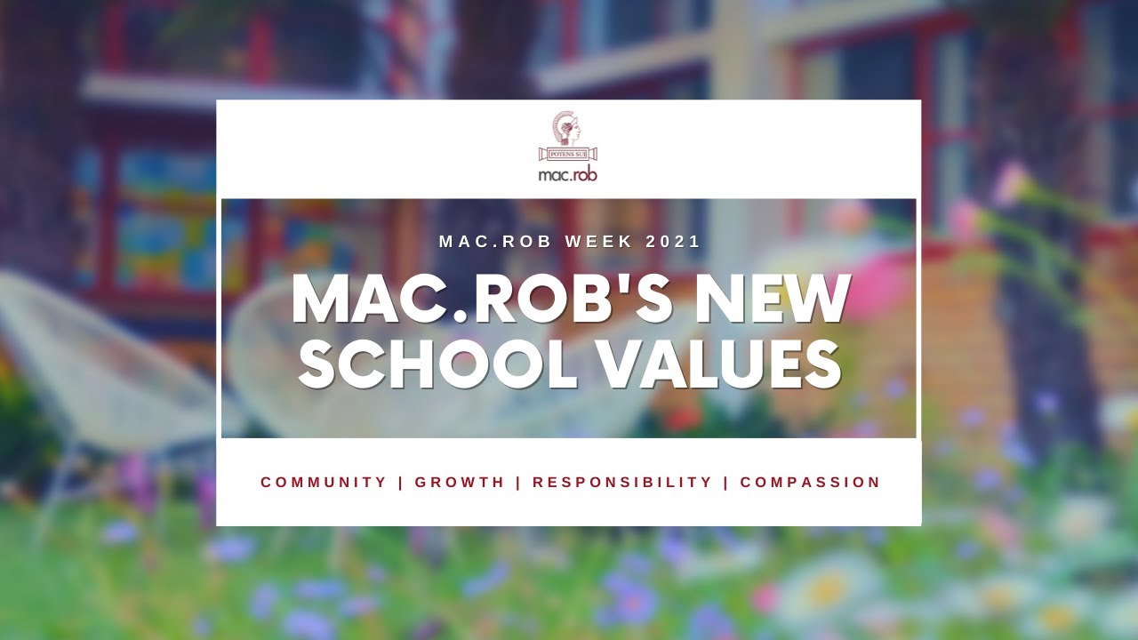 School Values | Mac.Rob Week | 2021