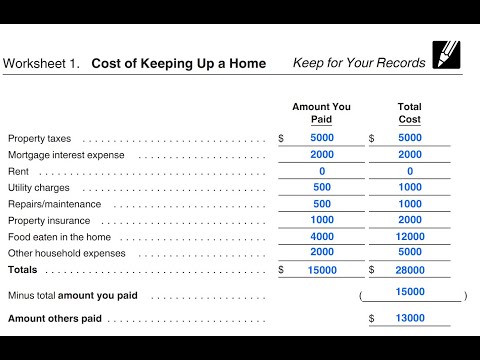 Cost of Keeping Up A Home Worksheet Walkthrough (IRS Publication 501)