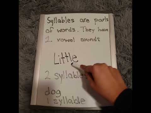 What are syllables?