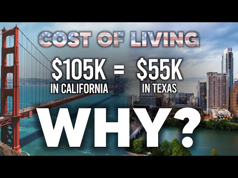 Cost of Living Calculator for United States | Average Salary in US