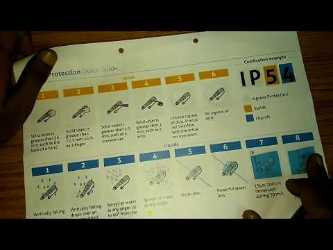 IP Rating or ingress protection explained in hindi | Instrument Guru