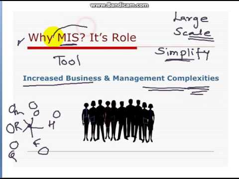 CONCEPT OF MIS