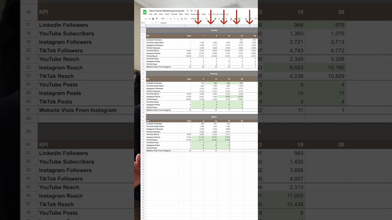 How To Track Social Media Metrics #smallbusiness #entrepreneur #analytics #smm #contentcreator