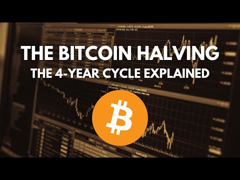 The Bitcoin Halving - The 4 Year Cycle Explained