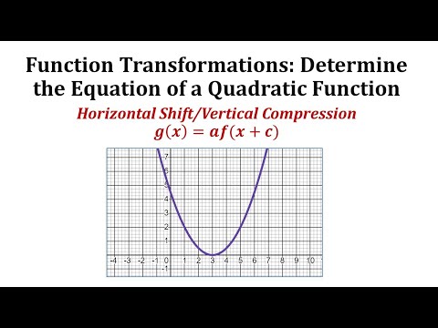 Ex 2: Find the Equation of a Transformed Quadratic Function From a ...