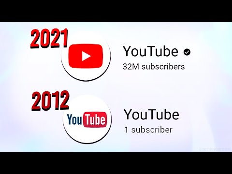 The Official YouTube Channel IN THE PAST!